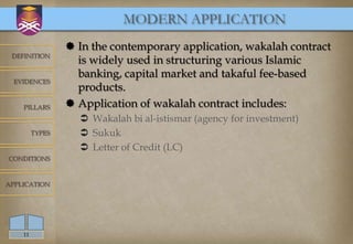 AL-WAKALAH | PPTX