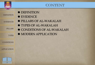 AL-WAKALAH | PPTX