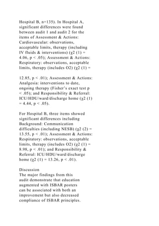 ISBARR The purpose of this project is to practice formulat.docx