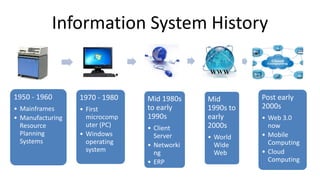 Isbb chapter1 | PPTX | Operating Systems | Computer Software and ...