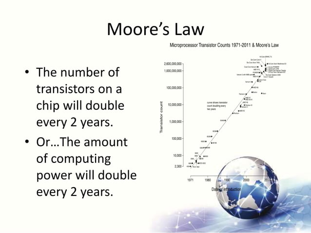 ISBB_Chapter2 (1).pptx