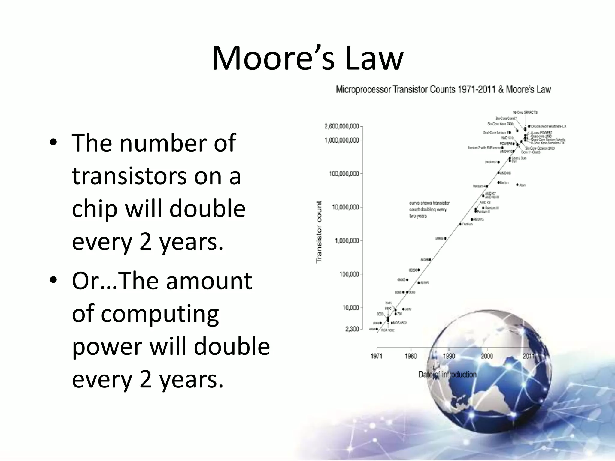 ISBB_Chapter2 (2).pptx