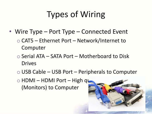 ISBB_Chapter2 (2).pptx