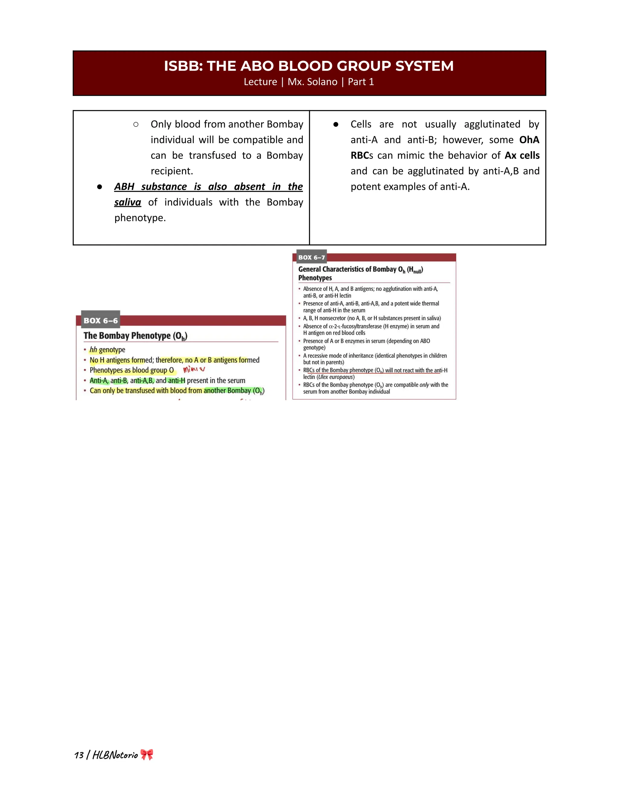 ISBB LEC: THE ABO BLOOD GROUP (PART 1).pdf