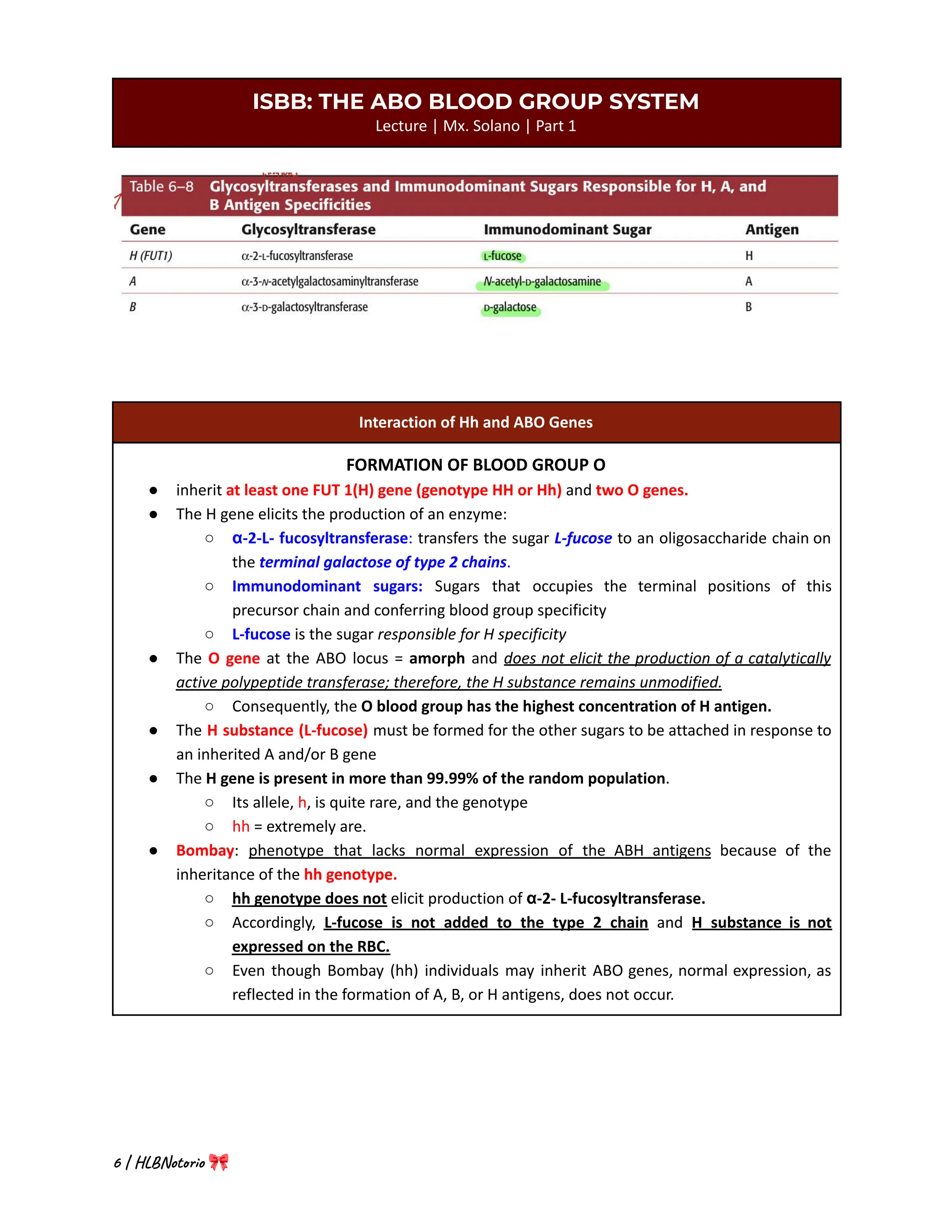ISBB LEC: THE ABO BLOOD GROUP (PART 1).pdf