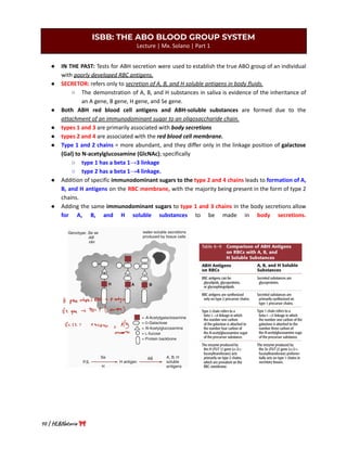 ISBB LEC: THE ABO BLOOD GROUP (PART 1).pdf