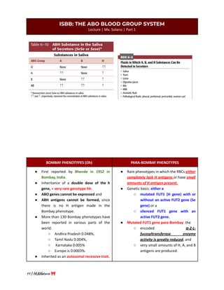 ISBB LEC: THE ABO BLOOD GROUP (PART 1).pdf