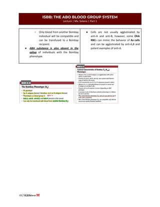 ISBB LEC: THE ABO BLOOD GROUP (PART 1).pdf