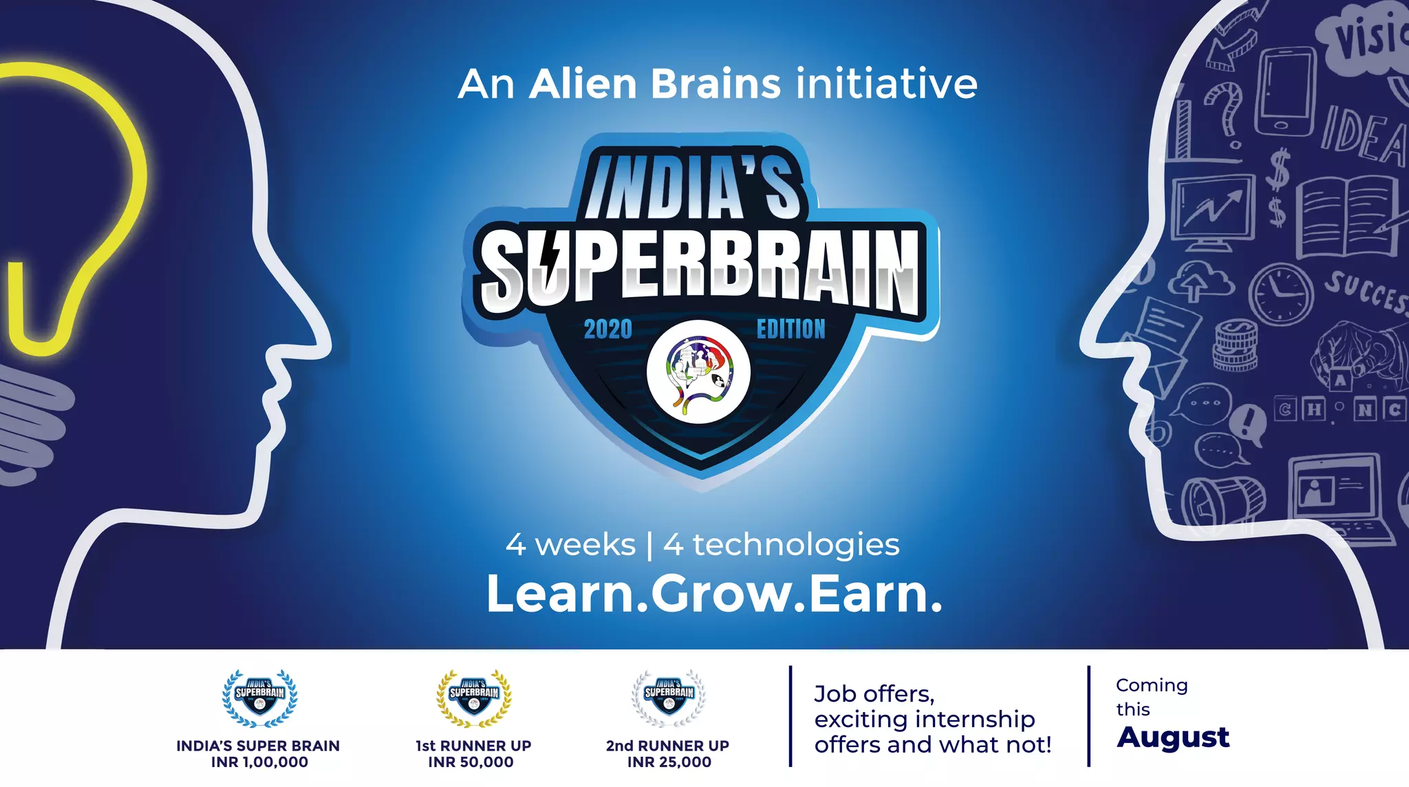 India's Super Brain Competition Roadmap | PDF
