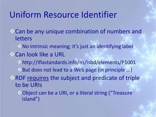 Isbd namespaces | PPT