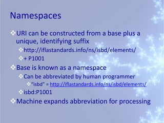 Isbd namespaces | PPT