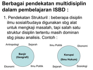 Isbd power point | PPT