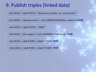 Getting triples from records: the role of ISBD | PPT