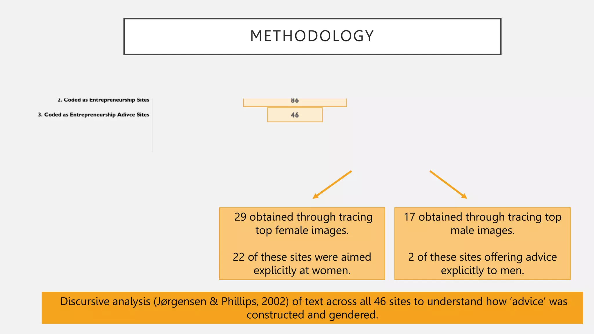 ISBE Doctoral Day for slideshare.pptx | Business and Finance
