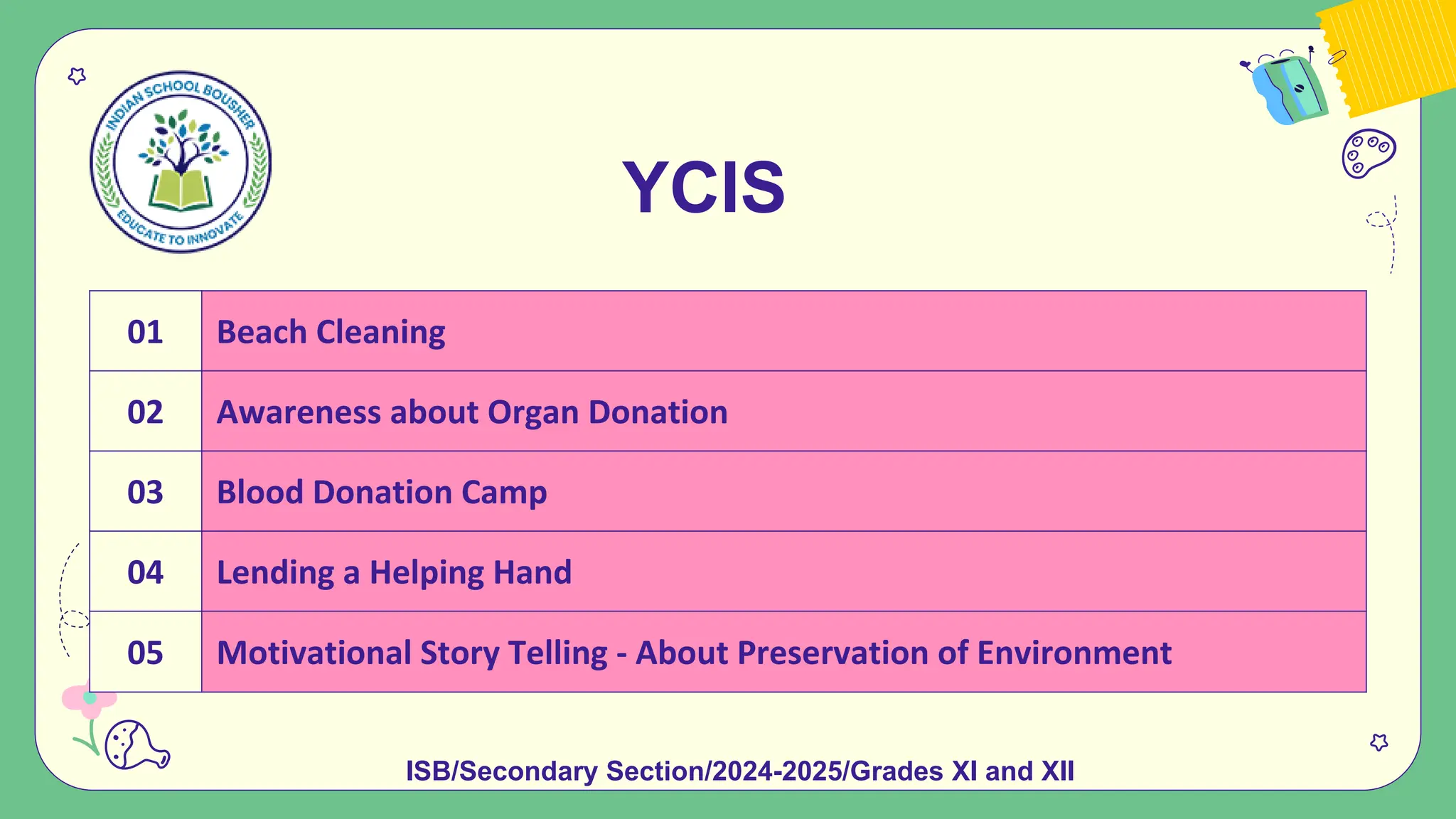 ISB_GRADE_XI_AND_XII_ORIENTATION_PPT AY 2024-2025.pdf