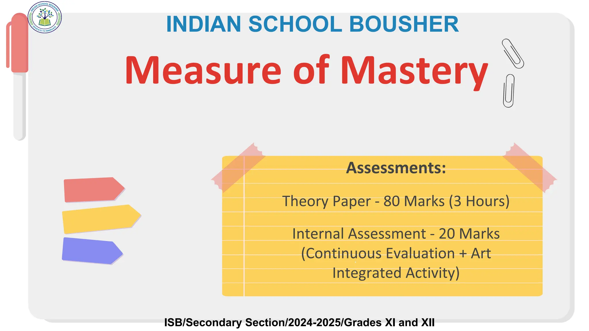 ISB_GRADE_XI_AND_XII_ORIENTATION_PPT AY 2024-2025.pdf