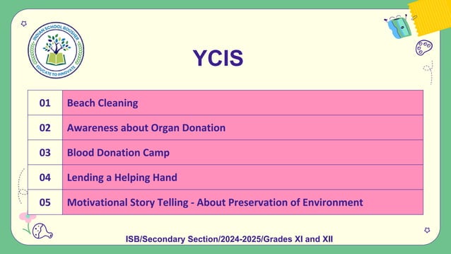 ISB_GRADE_XI_AND_XII_ORIENTATION_PPT AY 2024-2025.pdf | Secondary ...