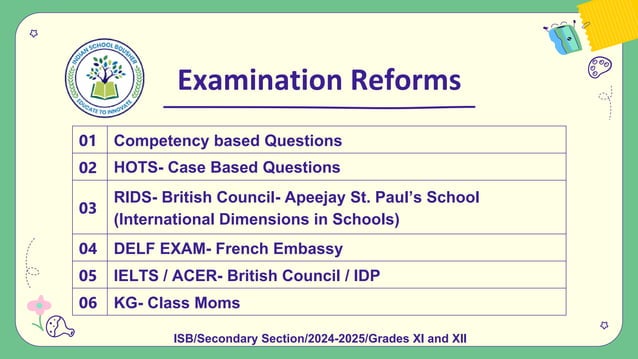 ISB_GRADE_XI_AND_XII_ORIENTATION_PPT AY 2024-2025.pdf | Secondary ...