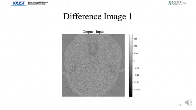 Denoising Unpaired Low Dose CT Images with Self-Ensembled CycleGAN | PPTX | Computing ...