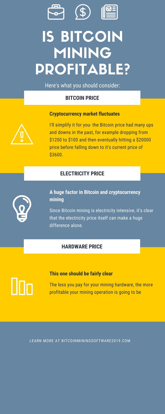 Is bitcoin mining profitable? | PDF