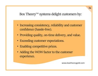 Is Box Theory™ Gold Software Right for You? | PDF