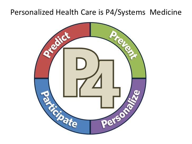 P4 Medicine May 2011