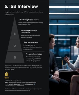 ISB PGPMAX – Your Complete Guide to the 2026 Intake | PPT