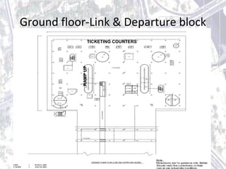 Isbt kashmere gate 2 | PPT