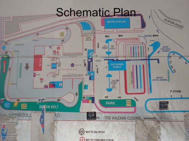 Isbt kashmere gate 2 | PPT