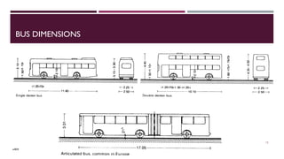 BUS TERMINAL LIBRARY STUDY | PDF