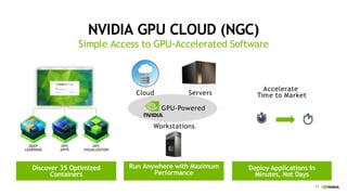 NVIDIA GPUs Power HPC & AI Workloads in Cloud with Univa | PDF
