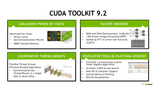 NVIDIA GPUs Power HPC & AI Workloads in Cloud with Univa | PDF