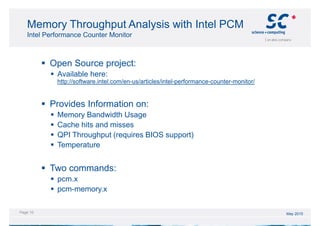 Performance Optimization of HPC Applications: From Hardware to Source ...