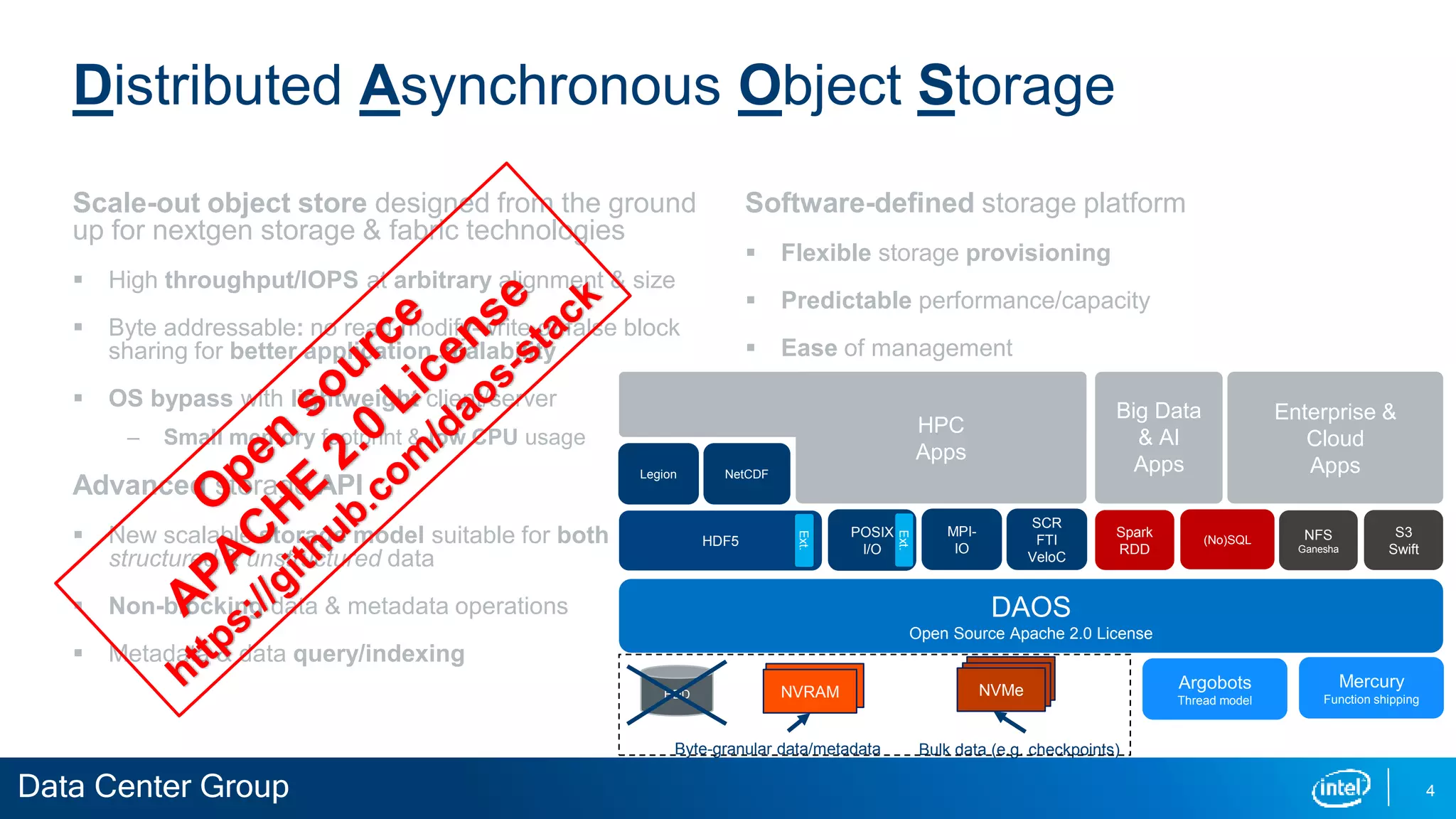 Data-Intensive Workflows with DAOS | PPTX