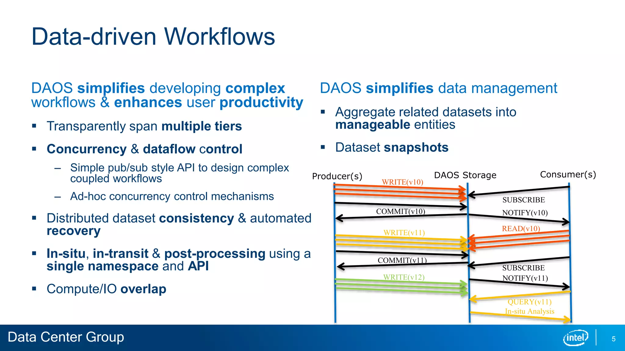 Data-Intensive Workflows with DAOS | PPTX