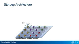 Data-Intensive Workflows with DAOS | PPTX