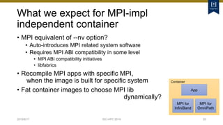 Introducing Container Technology to TSUBAME3.0 Supercomputer | PPT