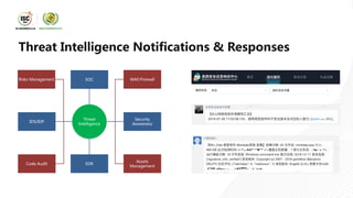 Threat Intelligence Ops In-Depth at Massive Enterprise | PPT