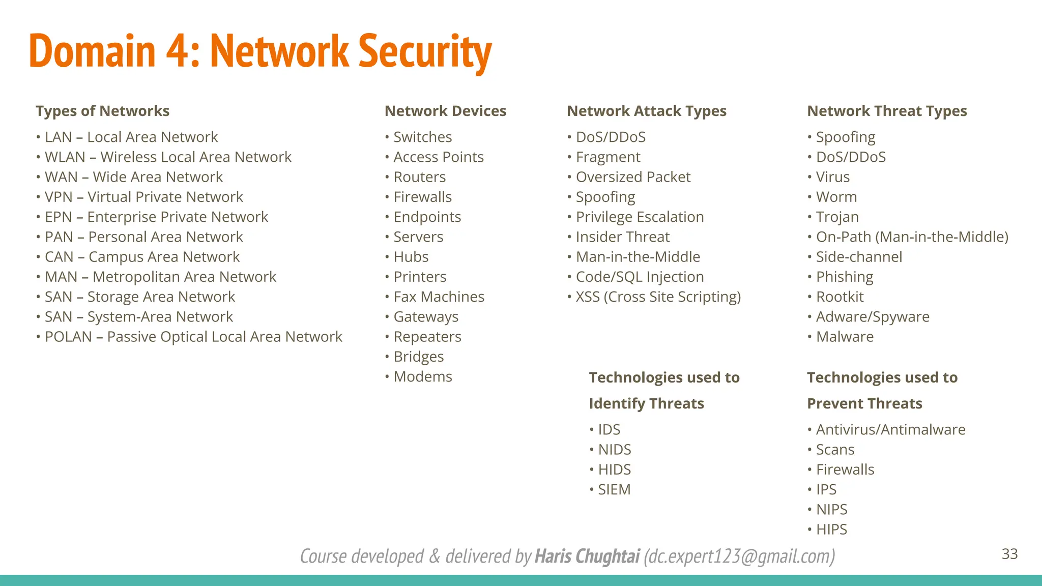 ISC2 CC Course (Certified in Cybersecurity) - Part 2.pdf