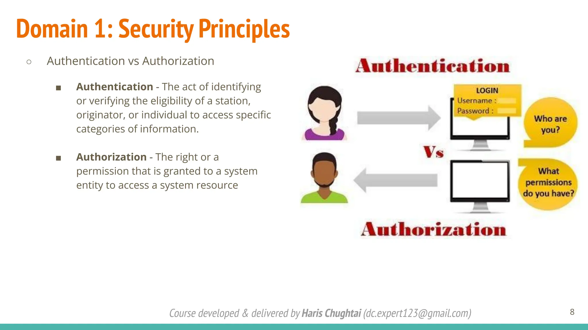 ISC2 CC Course (Certified in Cybersecurity) - Part 2.pdf