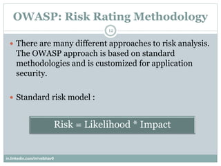 Application Security Risk Rating | PPT