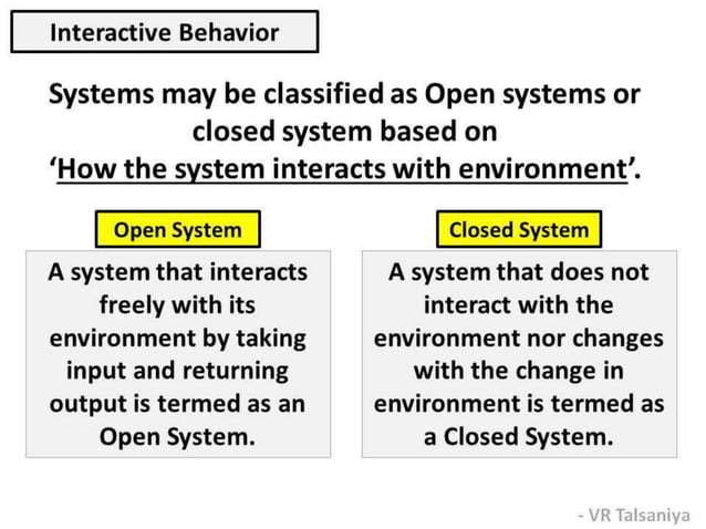 Information System Concepts - Basics | PPT