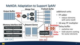 isca22-feng-menda_for sparse transposition and dataflow.pptx