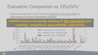 isca22-feng-menda_for sparse transposition and dataflow.pptx