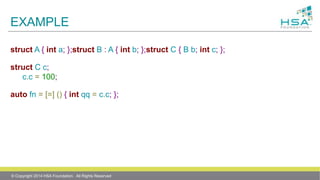 ISCA Final Presentaiton - Compilations | PPT
