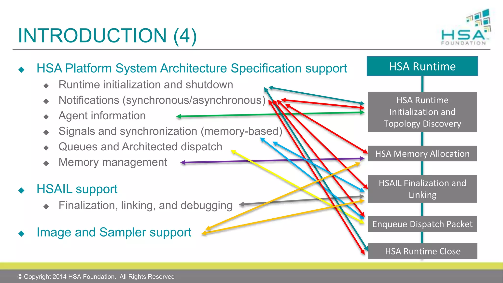 ISCA final presentation - Runtime | PPTX