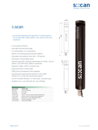 Iscan ww en_cod tss color sensor_scan | PDF