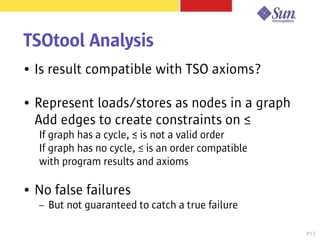 TSOtool - ISCA presentation | PDF