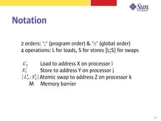 TSOtool - ISCA presentation | PDF