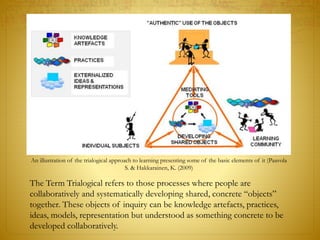 Supporting boundary crossing between communities | PPTX